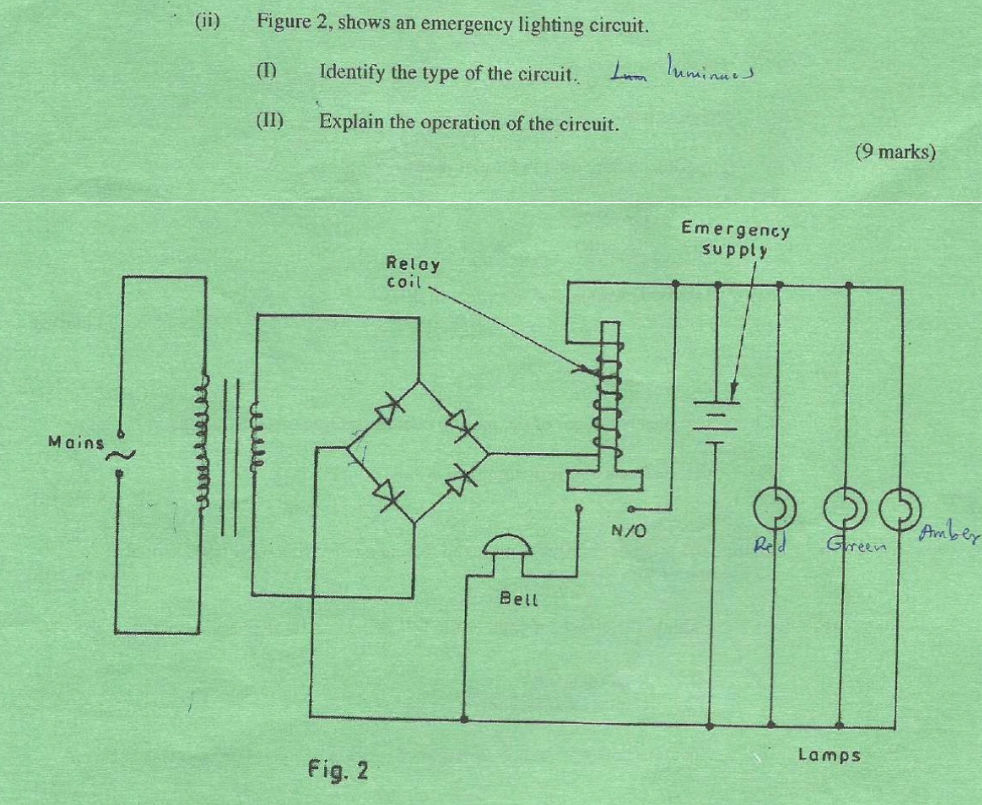 (ii) Figure 2, shows an emergency lighting | StudyX