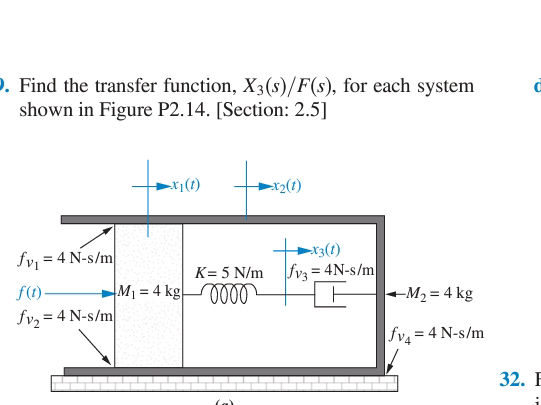 Find the transfer function, $X_3(s)/F(s)$, | StudyX