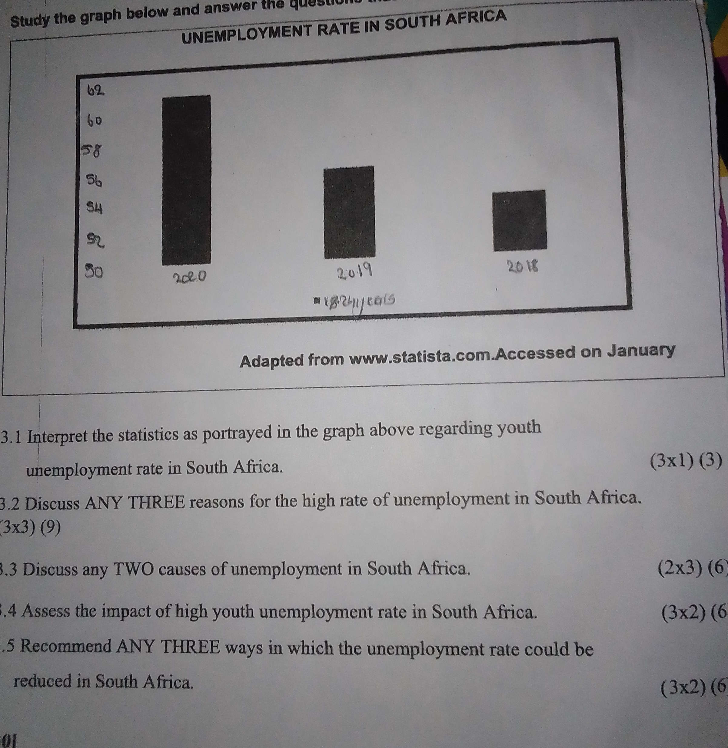 Study the graph below and answer the | StudyX
