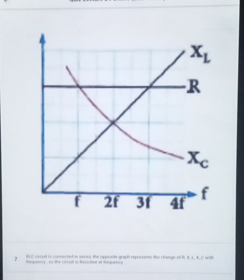RLC circuit is connected in series, the | StudyX