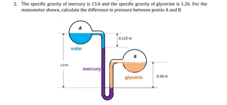 2. The specific gravity of mercury is 13.6 | StudyX