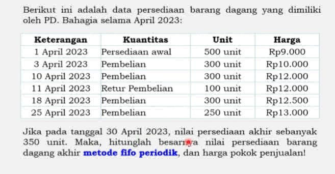 Berikut ini adalah data persediaan barang | StudyX