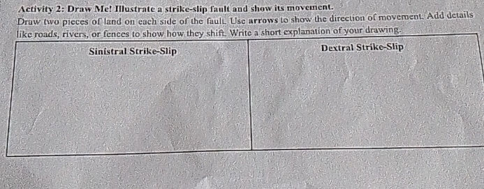 Activity 2: Draw Me! Illustrate a | StudyX