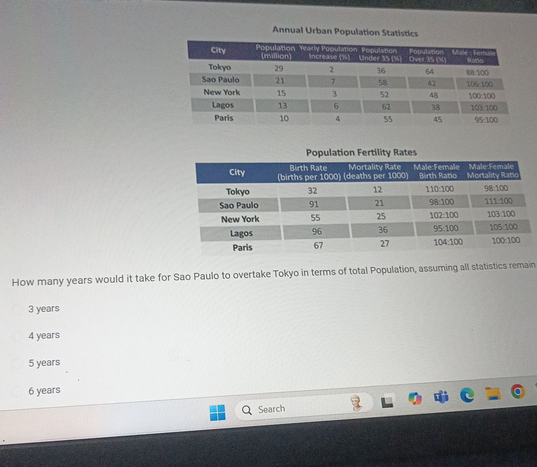 Annual Urban Population Statistics | | StudyX