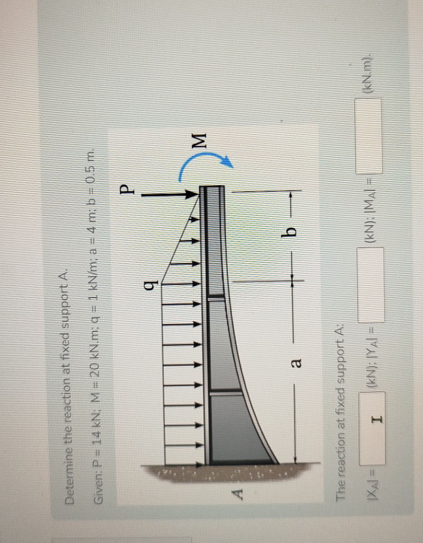 Determine the reaction at fixed support A. | StudyX
