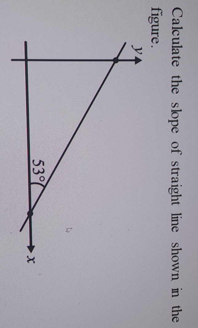 Calculate the slope of straight line shown | StudyX