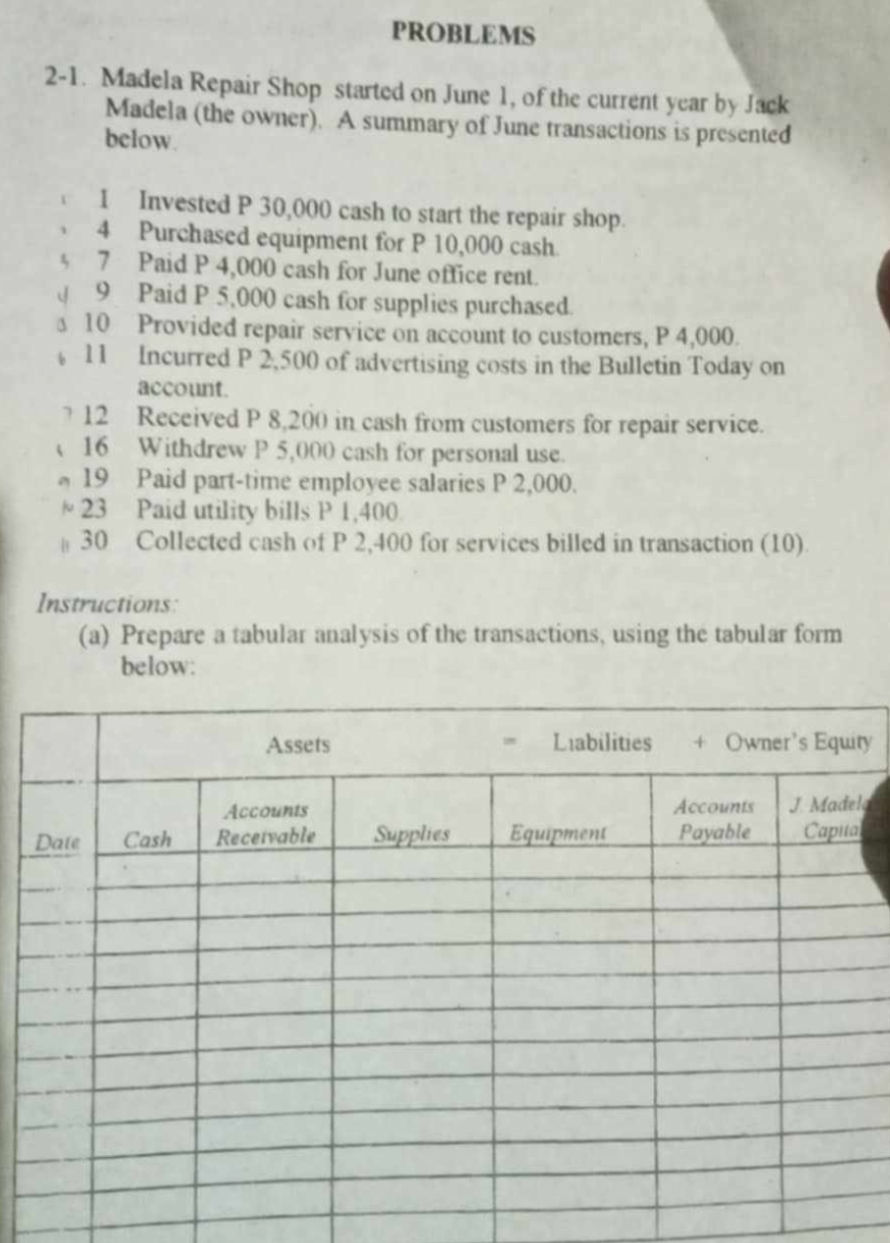 2-1. Madela Repair Shop started on June 1, | StudyX