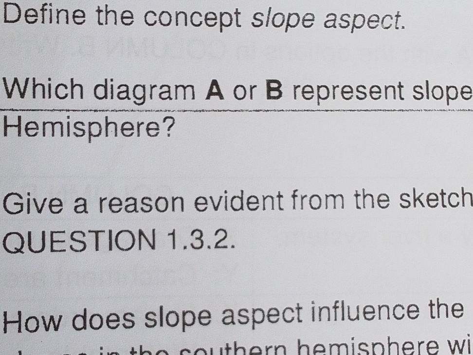 Define the concept slope aspect. Which | StudyX