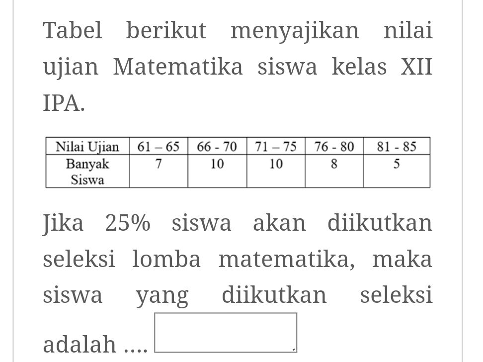 Tabel berikut menyajikan nilai ujian | StudyX