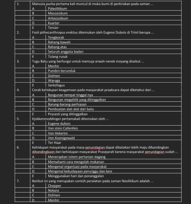 1. Manusia purba pertama kali muncul di muka | StudyX