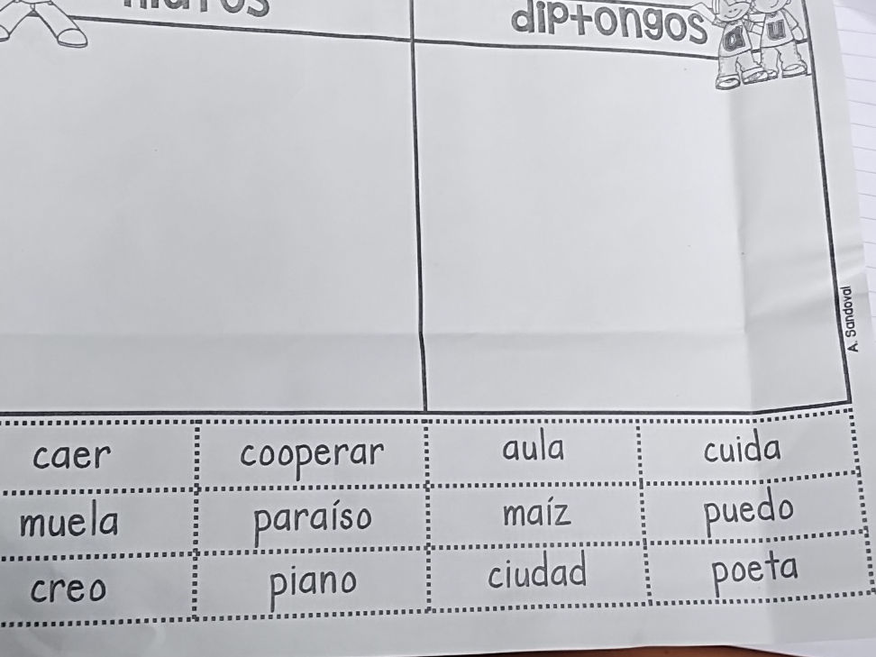 Classify the following words into two | StudyX