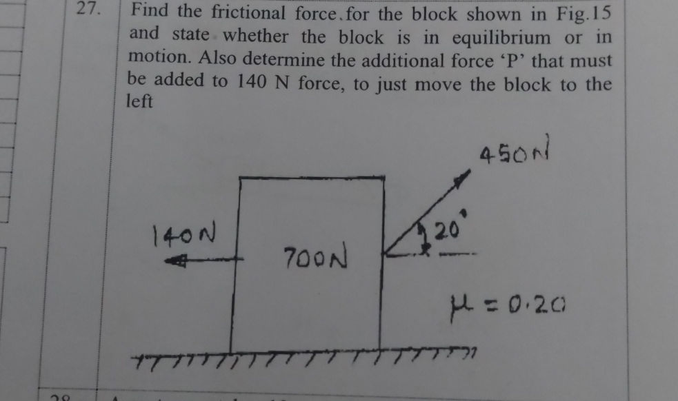 27. Find the frictional force for the block | StudyX