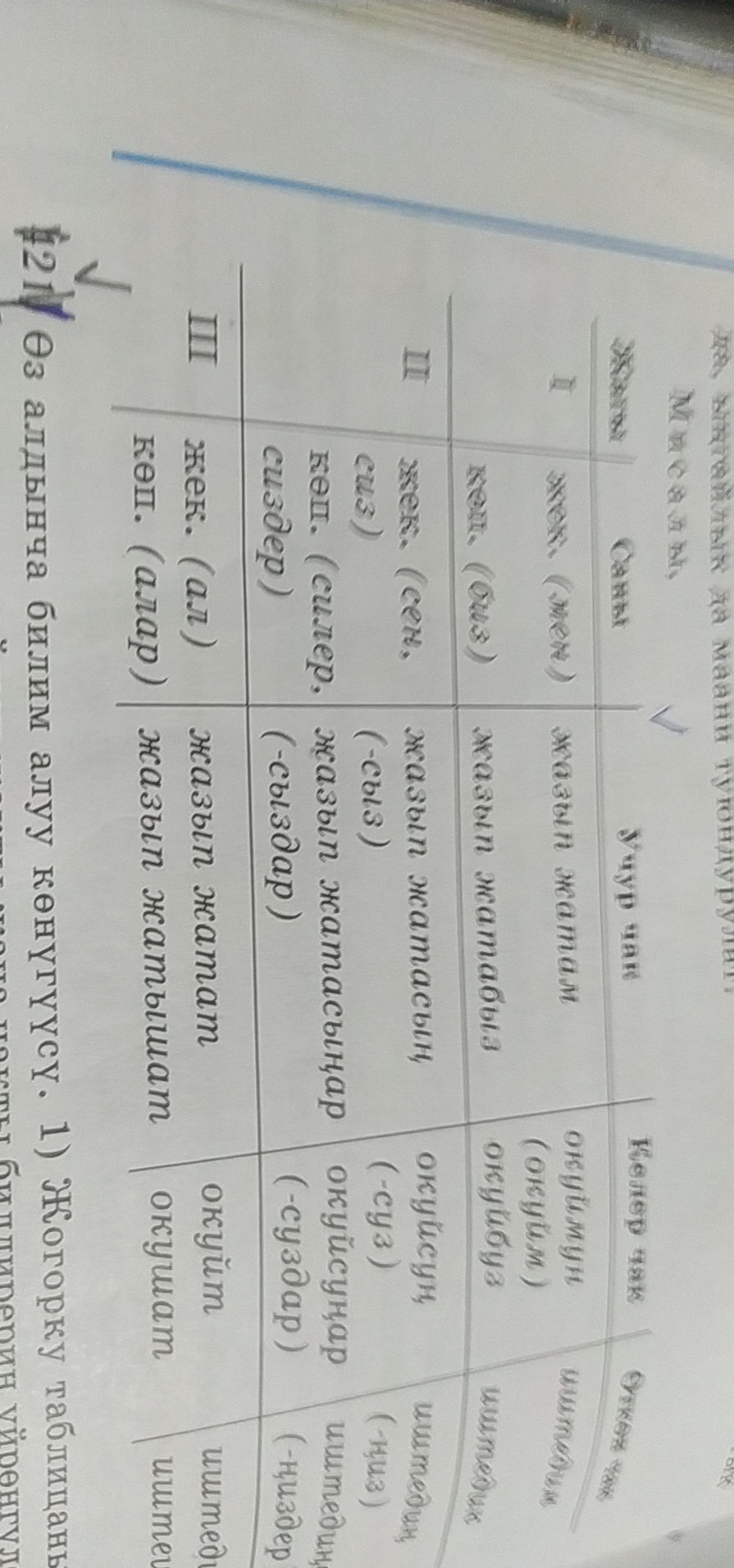 I | II | III | |---|---|---|---| | | StudyX