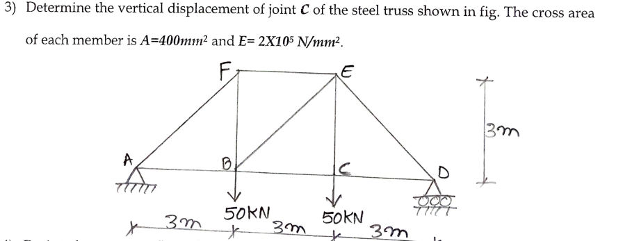3) Determine the vertical displacement of | StudyX