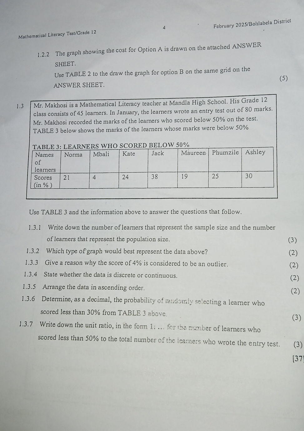 1.3.1 Write down the number of learners that | StudyX
