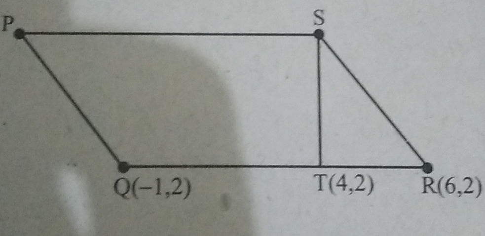 The image shows a quadrilateral PQRS with | StudyX