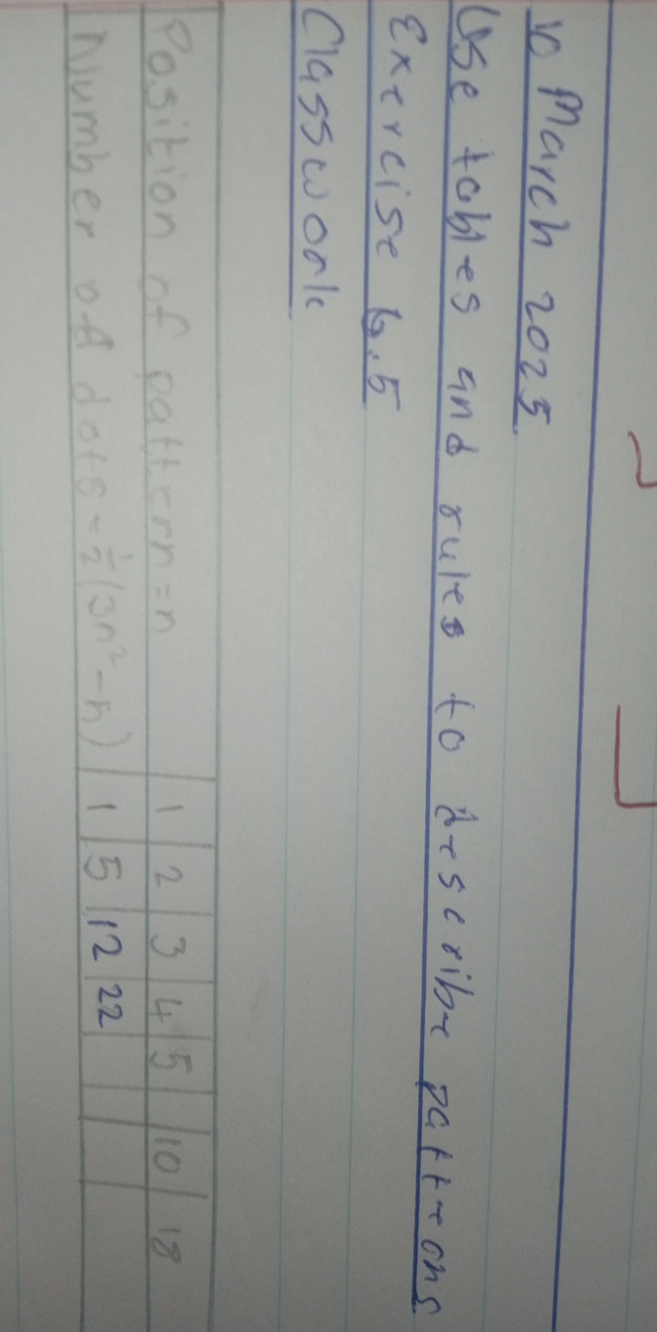 Use tables and rules to describe patterns. | StudyX