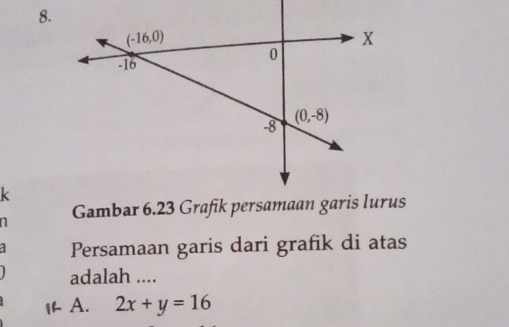 Gambar 6.23 Grafik persamaan garis lurus | StudyX