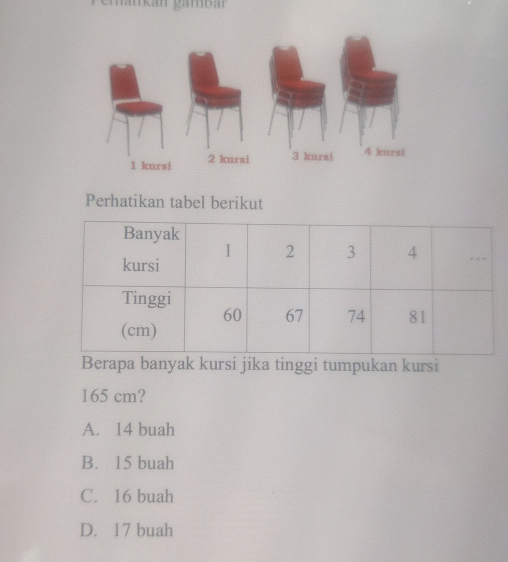 Perhatikan tabel berikut | Banyak kursi | 1 | StudyX