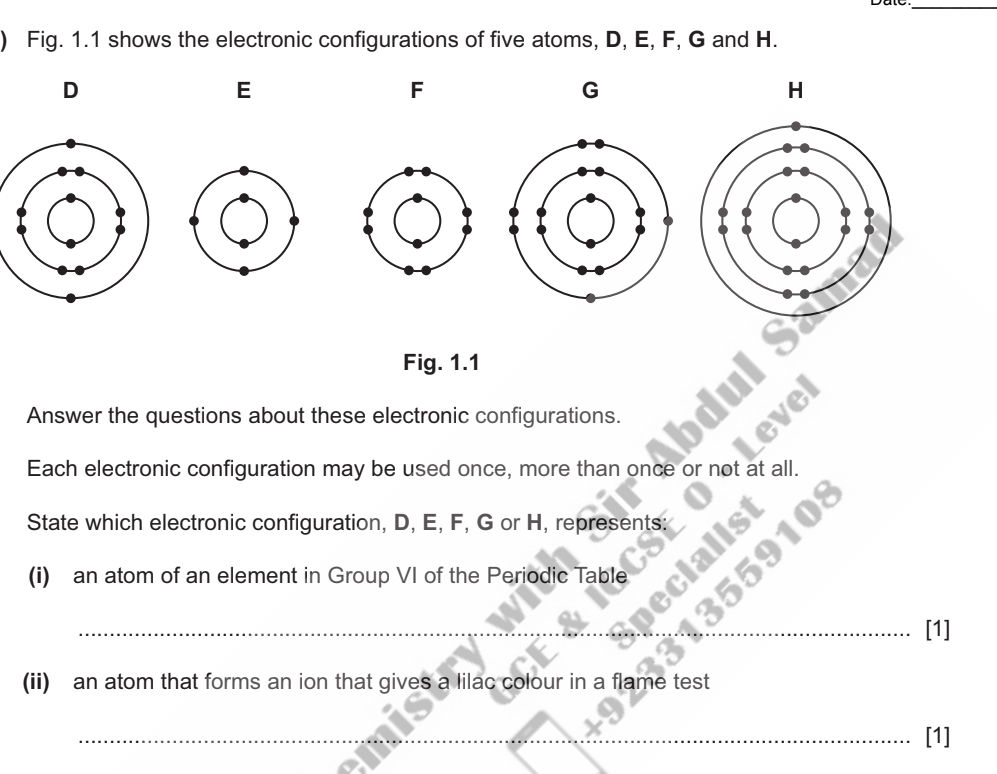 Fig. 1.1 shows the electronic configurations | StudyX
