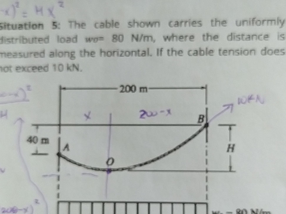 Situation 5: The cable shown carries the | StudyX