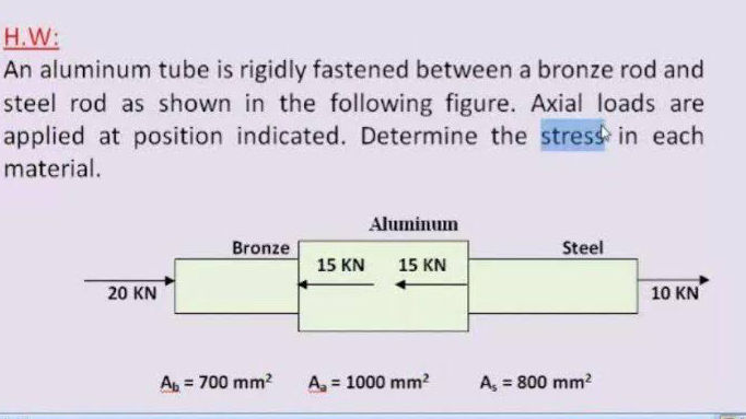 An aluminum tube is rigidly fastened between | StudyX