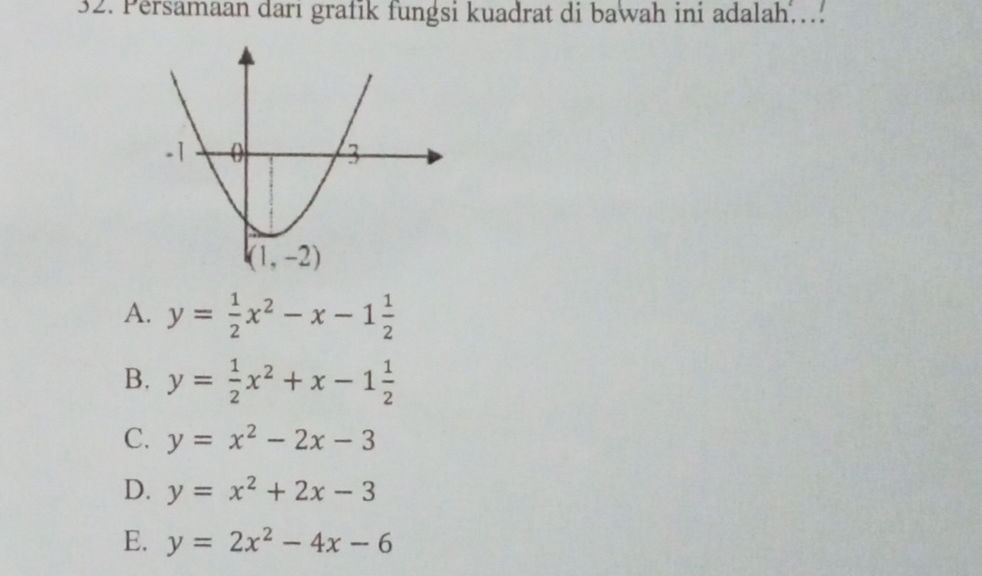 32. Persamaan dari grafik fungsi kuadrat di | StudyX