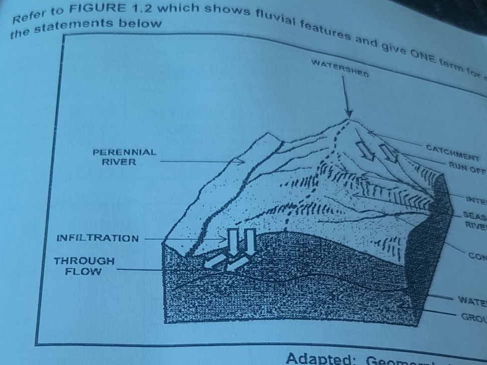 Refer to FIGURE 1.2 which shows fluvial | StudyX