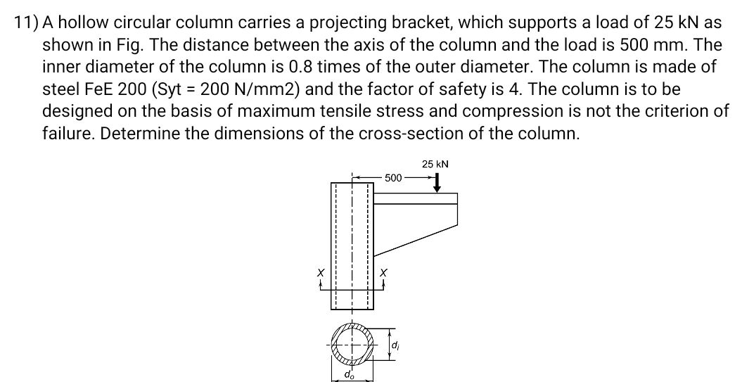 11) A hollow circular column carries a | StudyX