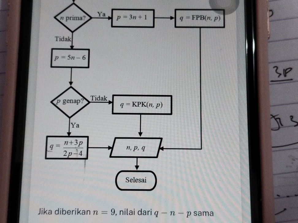 Jika diberikan n = 9, nilai dari q - n - p | StudyX