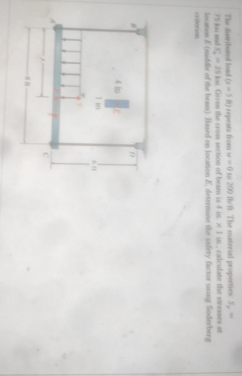 The distributed load (x = 5 ft) repeats from | StudyX