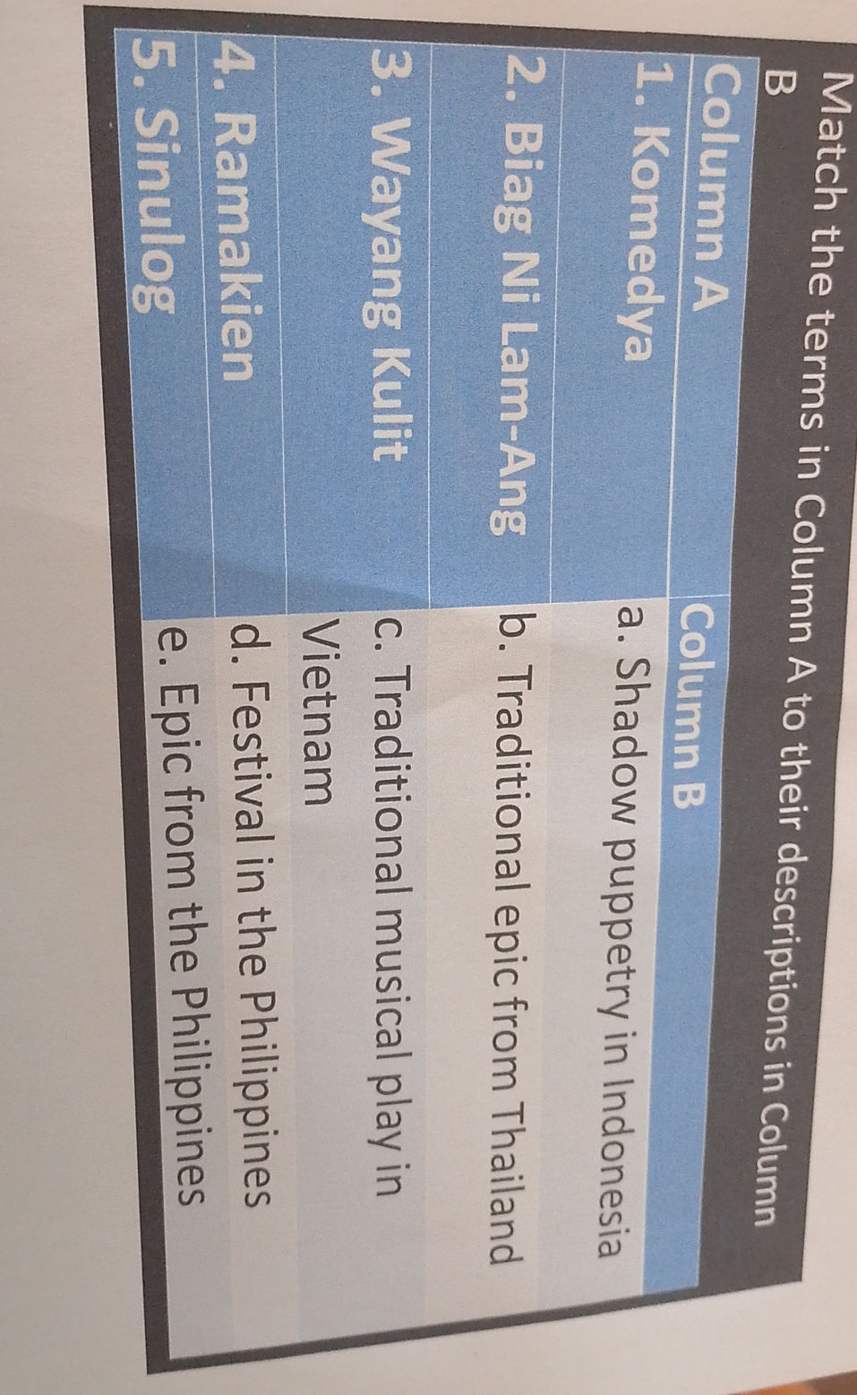 Match the terms in Column A to their | StudyX