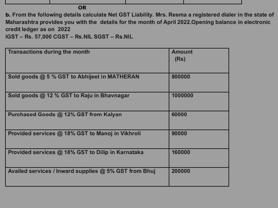 b. From the following details calculate Net | StudyX