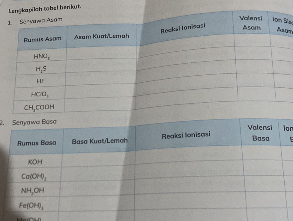 Lengkapilah tabel berikut. 1. Senyawa Asam | StudyX