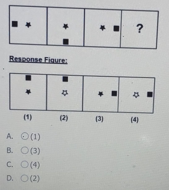 Response Figure: ? (1) (2) (3) (4) A. (1) | StudyX