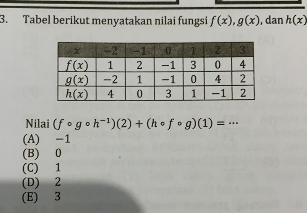 3. Tabel berikut menyatakan nilai fungsi | StudyX