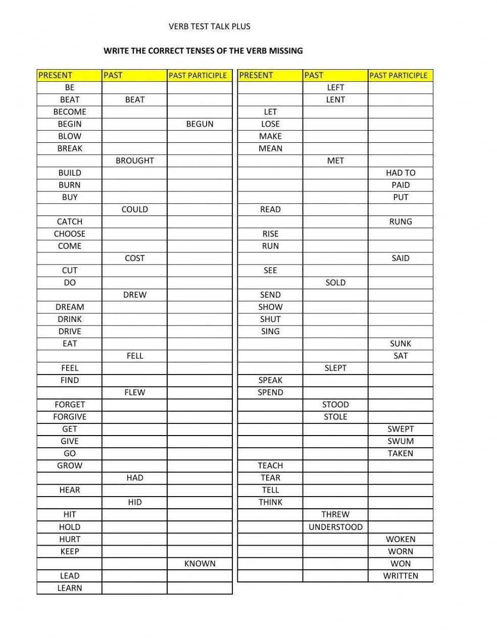 WRITE THE CORRECT TENSES OF THE VERB MISSING | StudyX