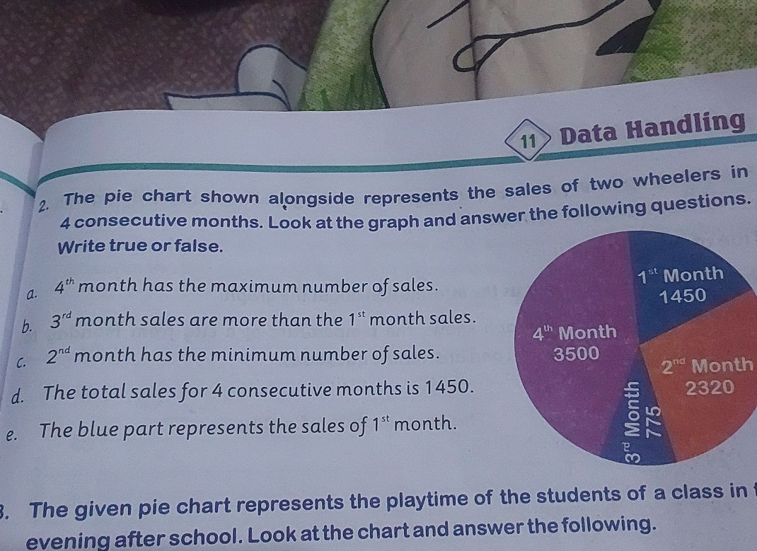 2. The pie chart shown alongside represents | StudyX