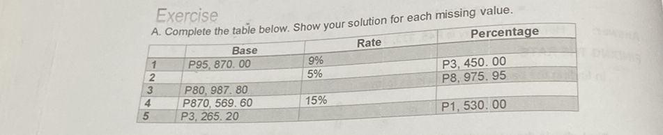 A. Complete the table below. Show your | StudyX
