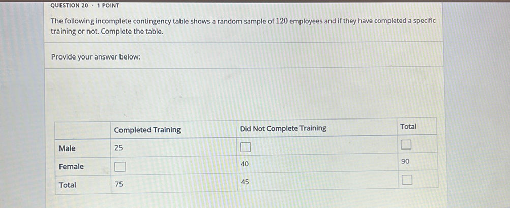 The following incomplete contingency table | StudyX