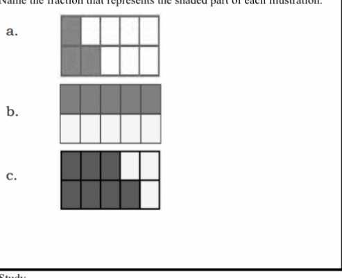 Name the fraction that represents the shaded | StudyX