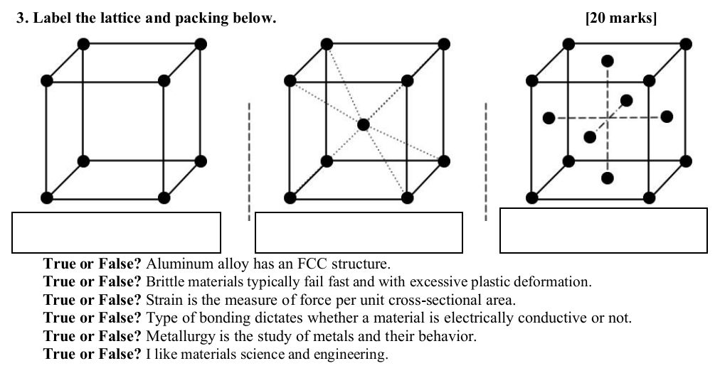 3. Label the lattice and packing below. [20 | StudyX