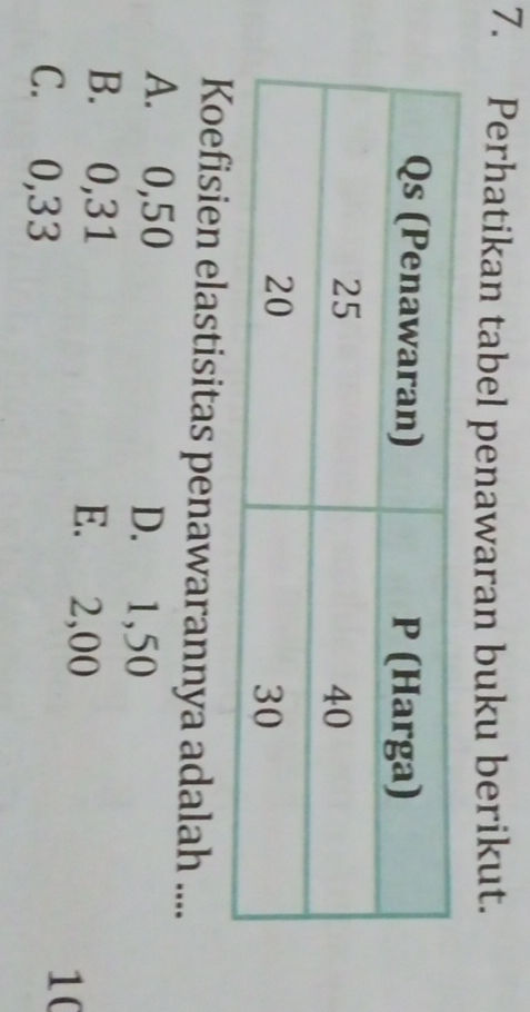 Perhatikan tabel penawaran buku berikut. | | StudyX