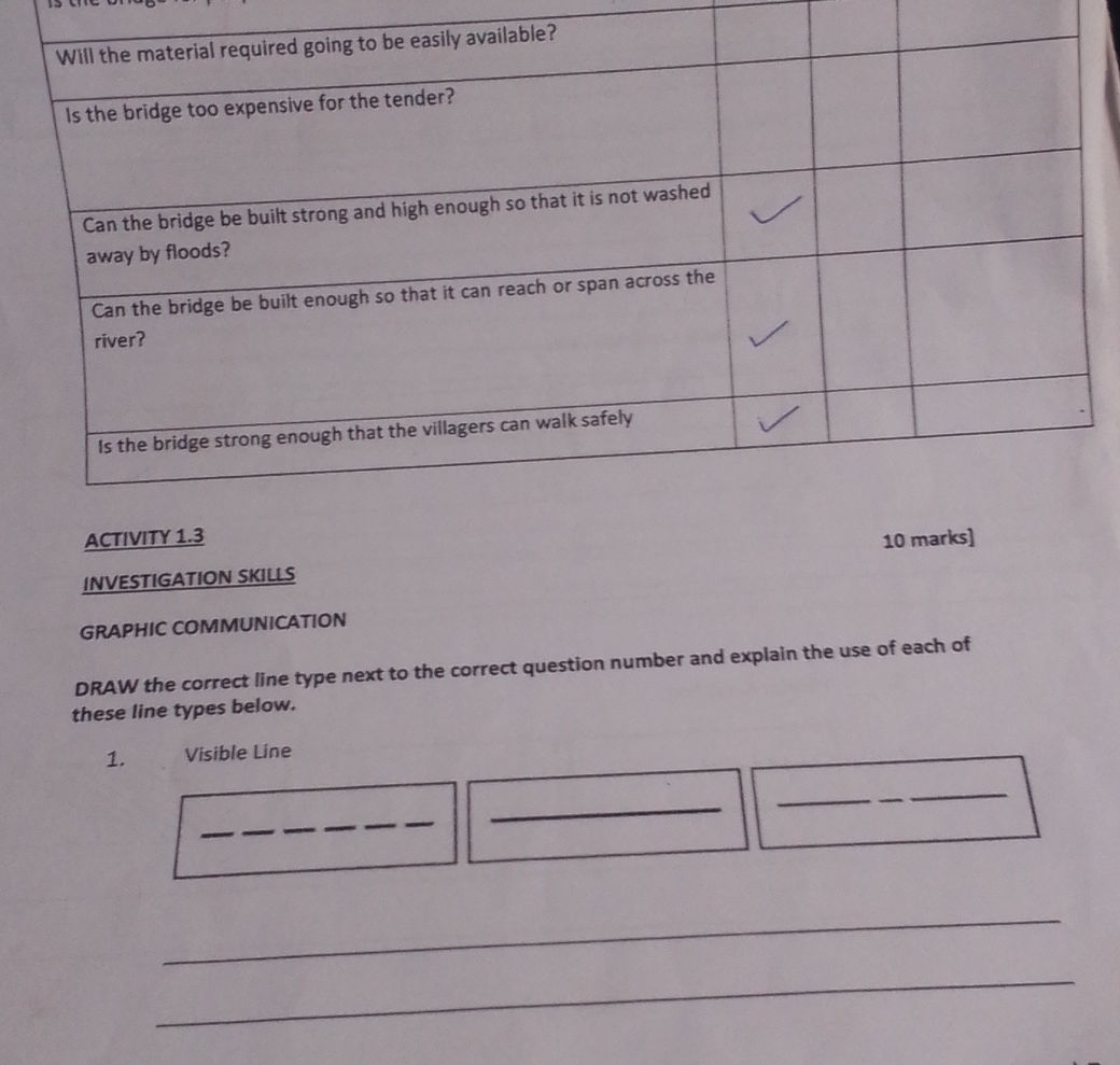 DRAW the correct line type next to the | StudyX