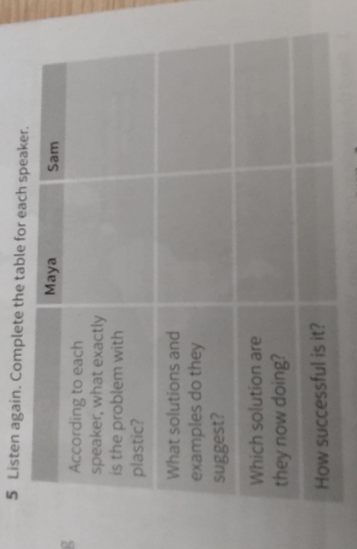 5 Listen again. Complete the table for each | StudyX