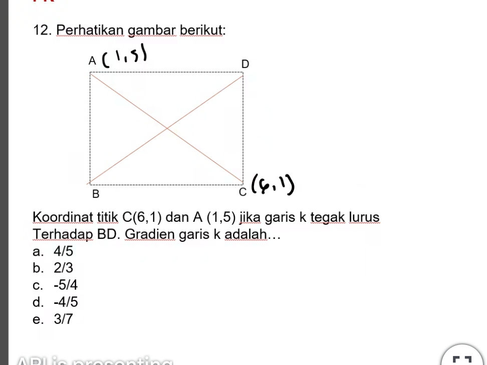 12. Perhatikan gambar berikut: ``` A (1,5) | StudyX