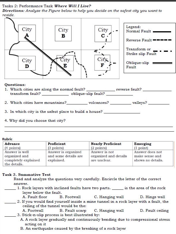 Tasks 2: Performance Task Where Will I Live? | StudyX