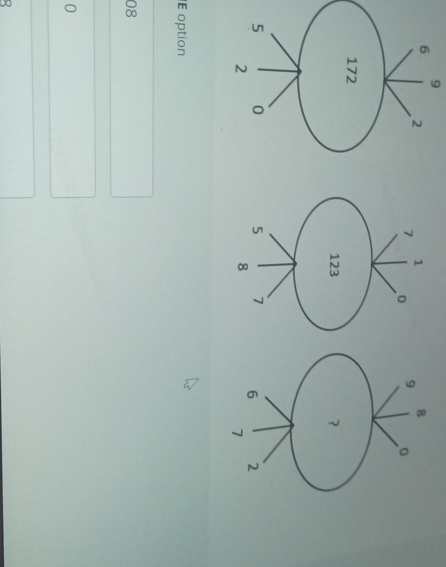 Find the missing number. There are three | StudyX