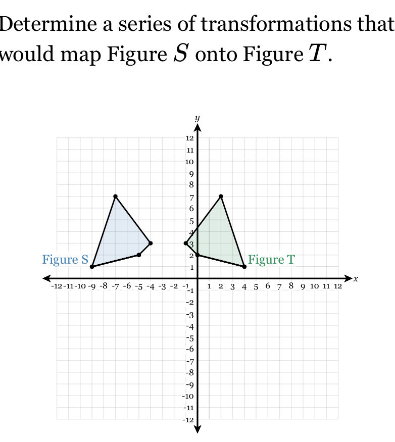Determine a series of transformations that | StudyX