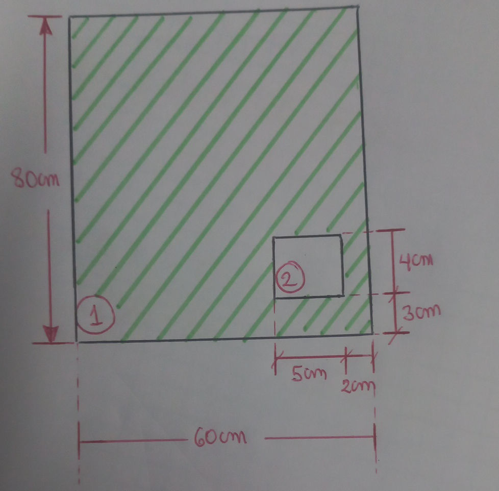 The image shows a rectangle with dimensions | StudyX